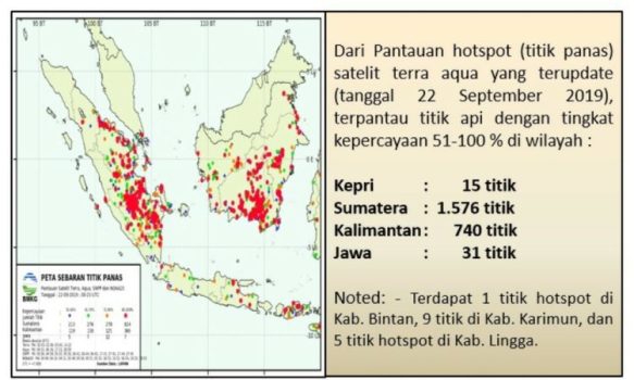 Masih Dilanda Kemarau, Sebanyakï¿½ 15 Titik Api Terpantau di Kepri